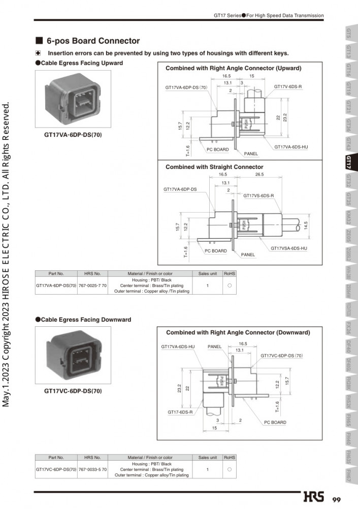 GT17 technical document page 6