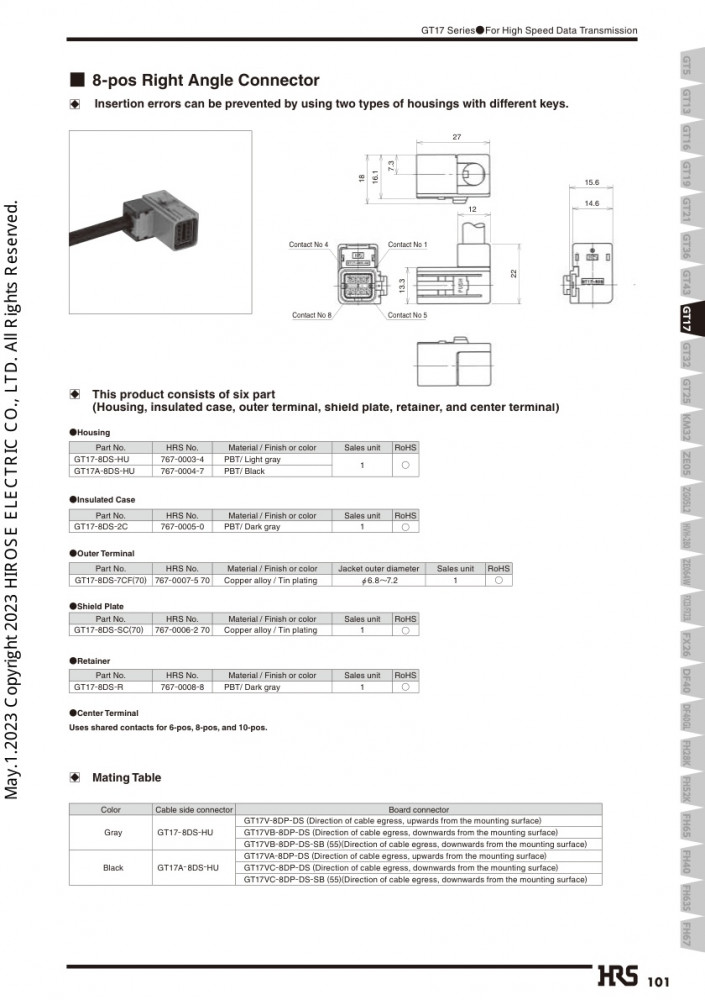 GT17 technical document page 8