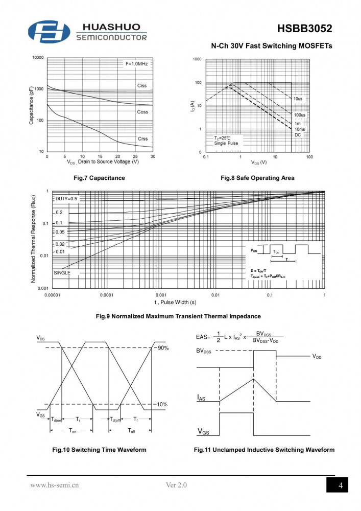 HSBB3052 datasheet page 4