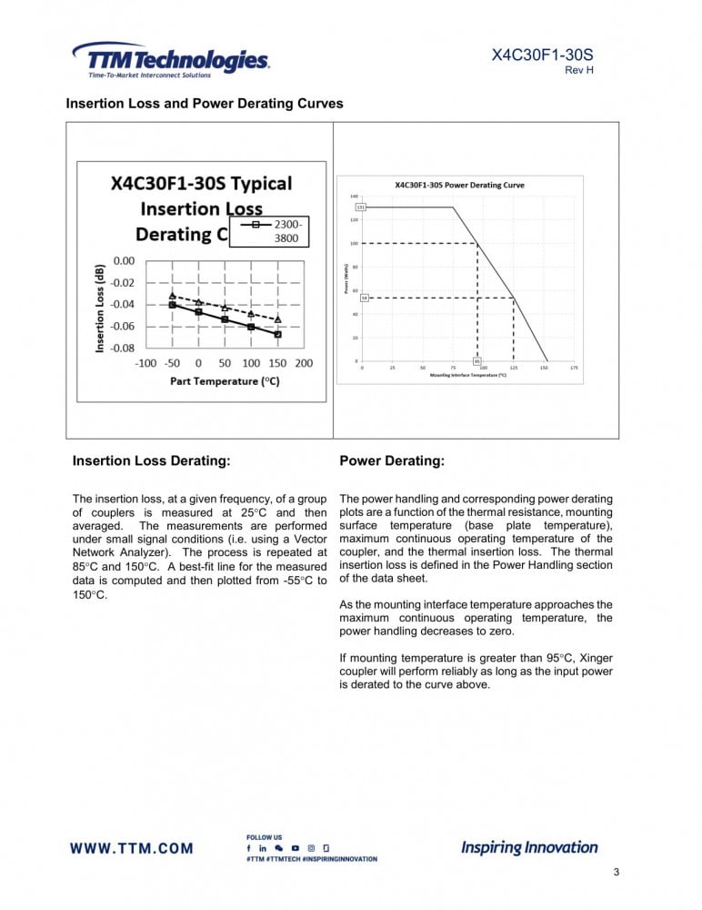 X4C30F1-30S datasheet page 3