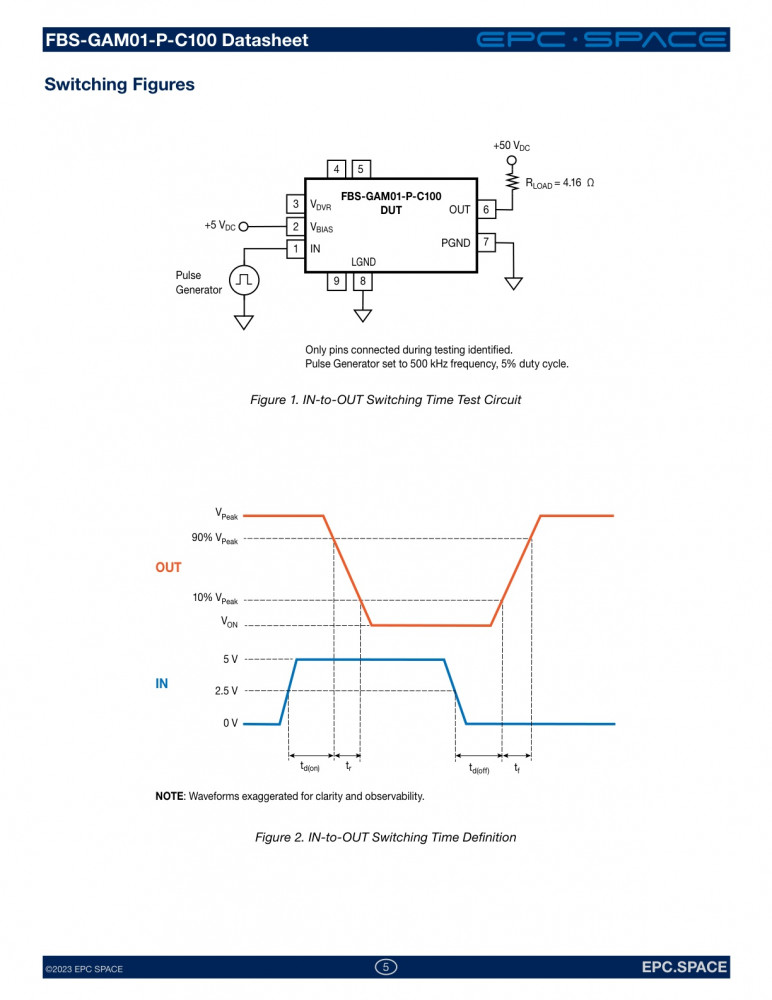 FBS-GAM01-P-C100 datasheet page 5