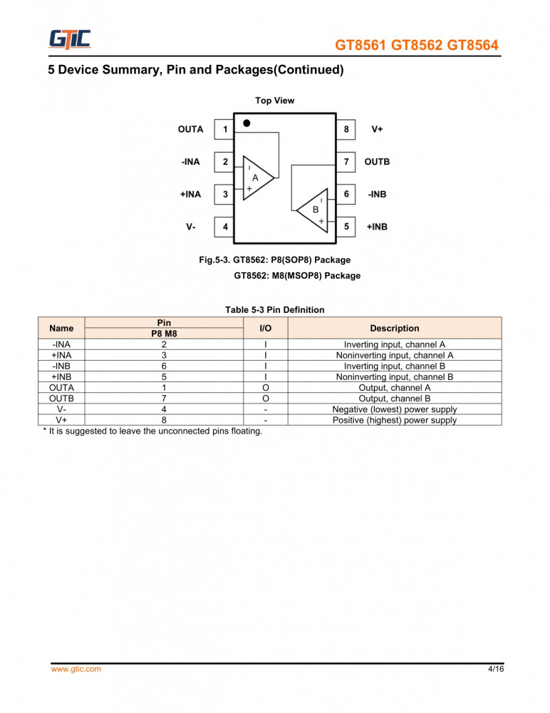 GT8562P8 datasheet page 5
