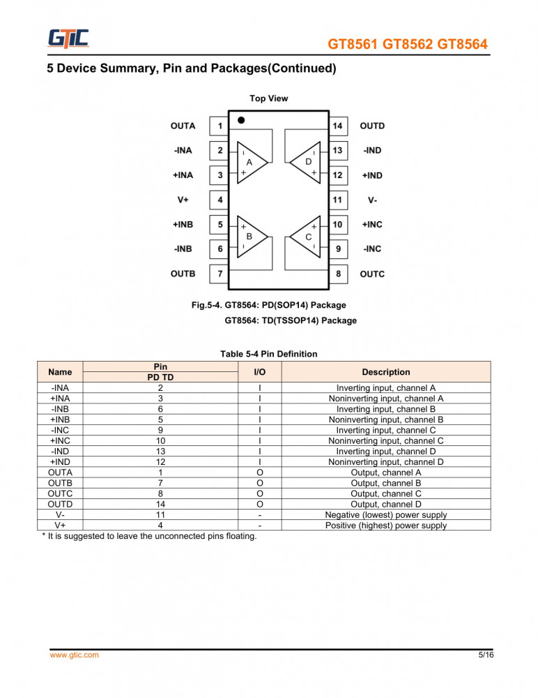 GT8562P8 datasheet page 6