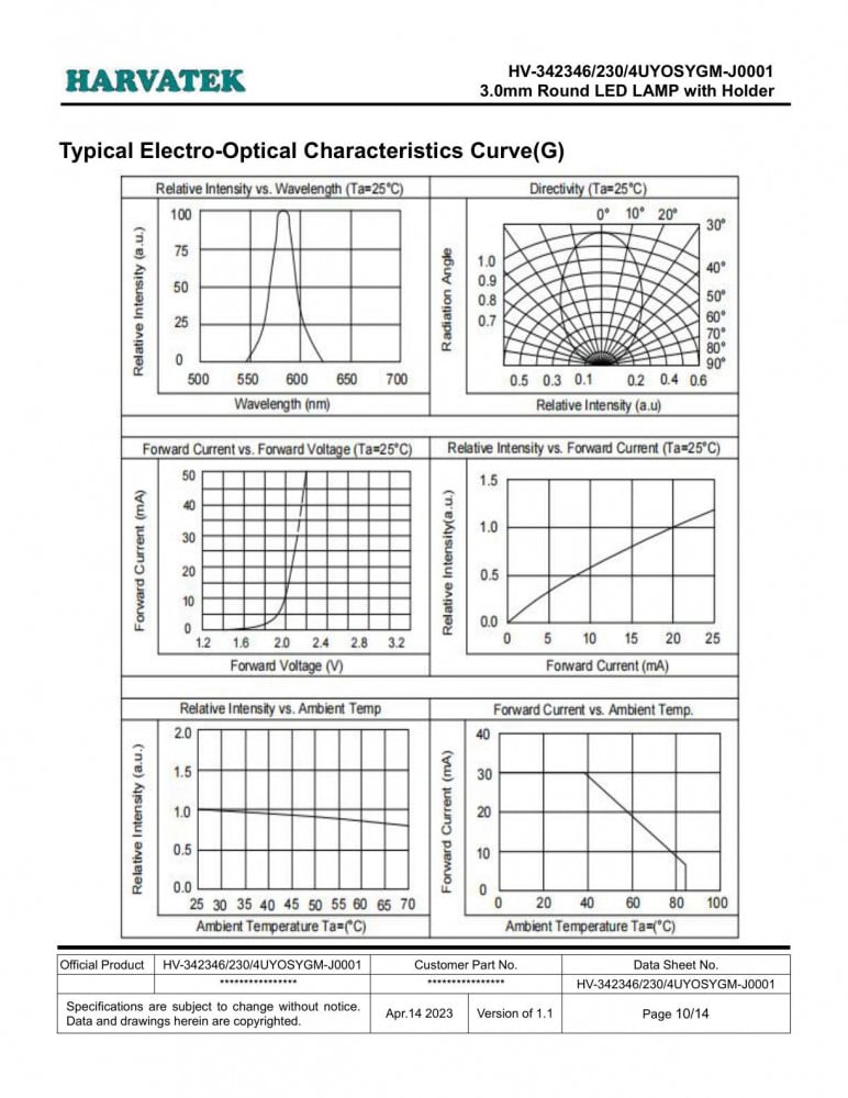 HV-342346 datasheet page 10