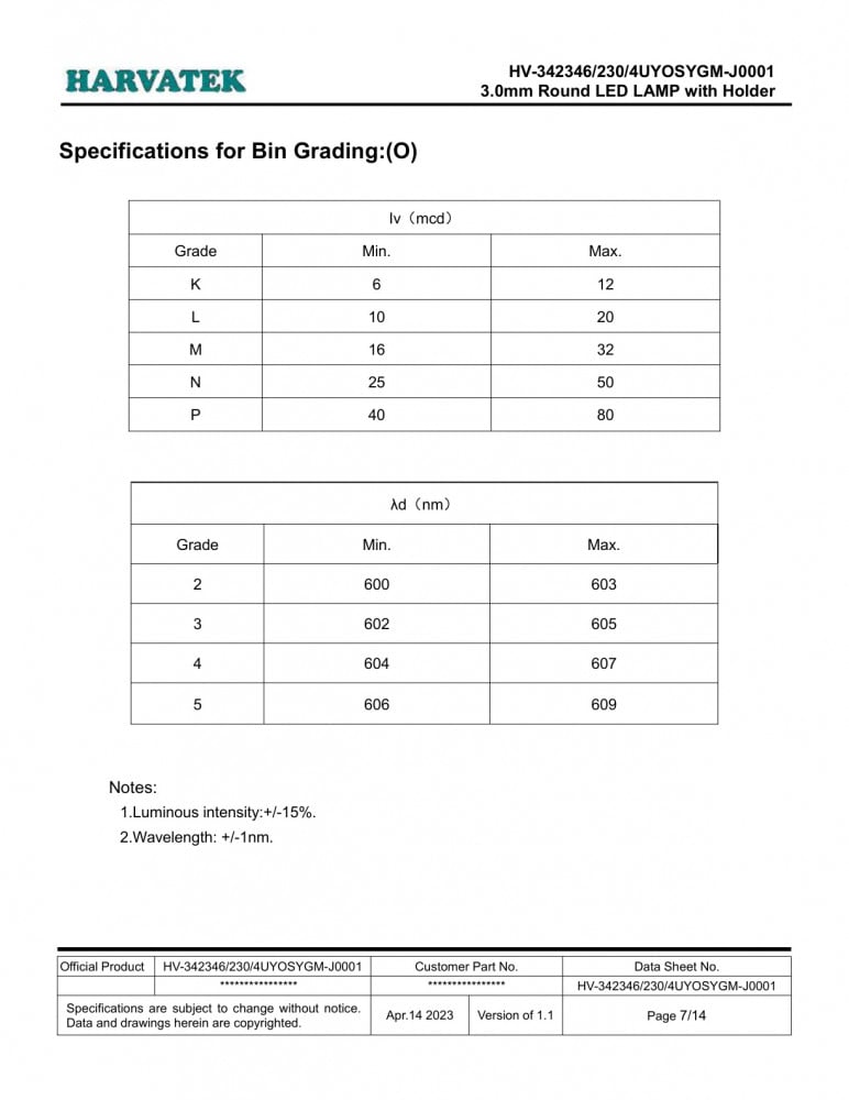 HV-342346 datasheet page 7