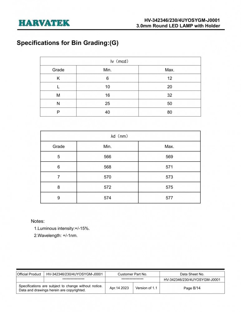 HV-342346 datasheet page 8