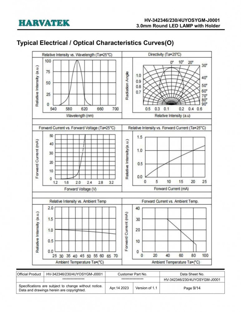 HV-342346 datasheet page 9