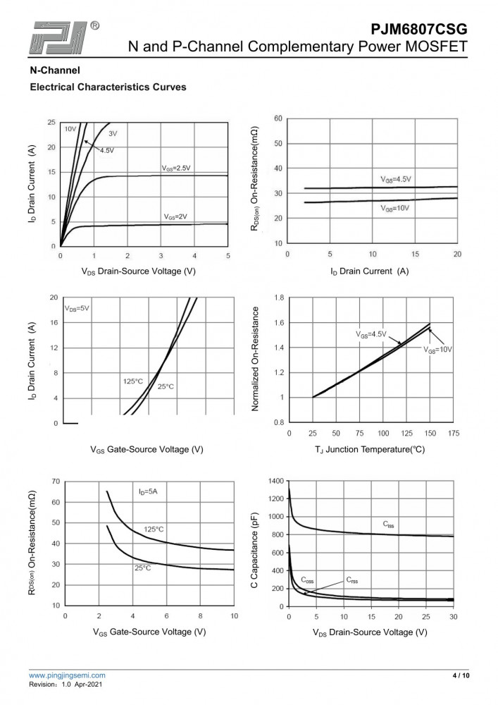 PJM6807CSG datasheet page 4