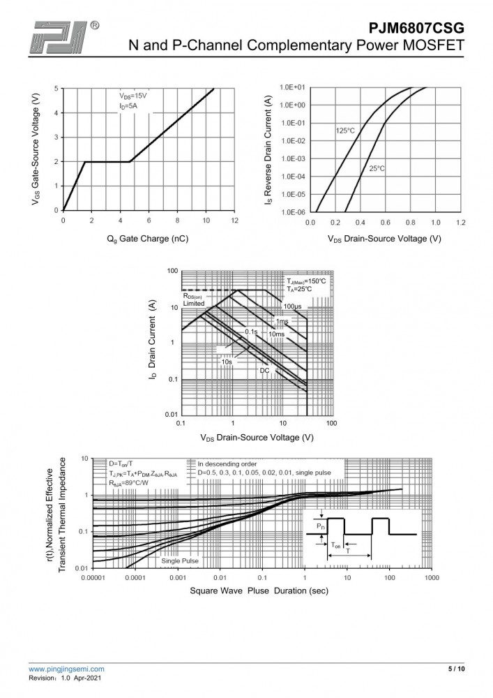 PJM6807CSG datasheet page 5
