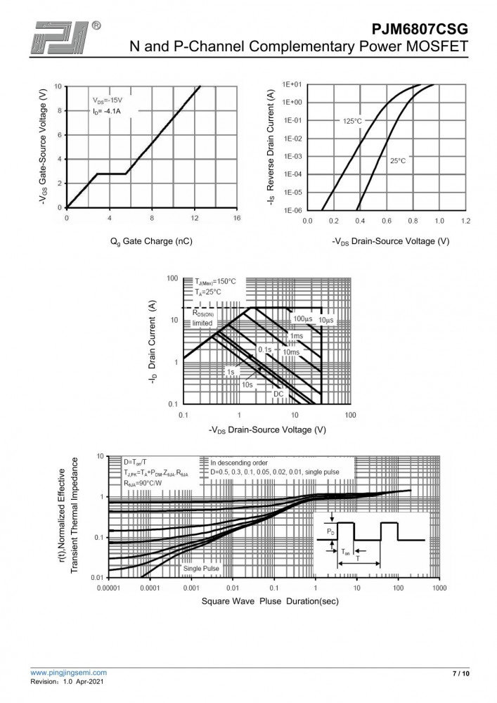 PJM6807CSG datasheet page 7