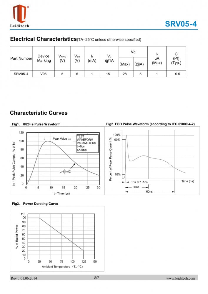 SRV05-4 datasheet page 2