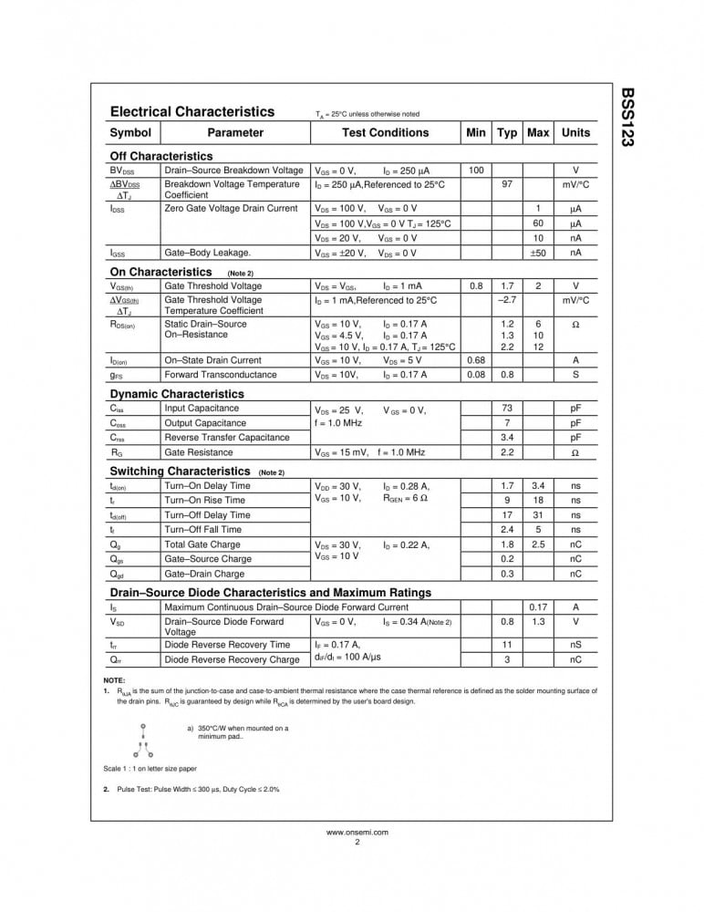 BSS123 datasheet page 2
