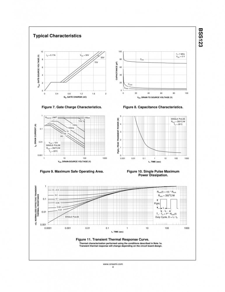 BSS123 datasheet page 4