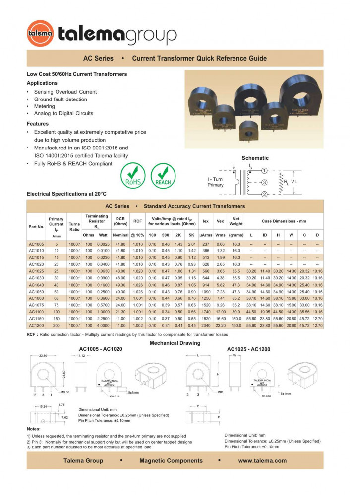 AC Series current transformer technical document, page 1