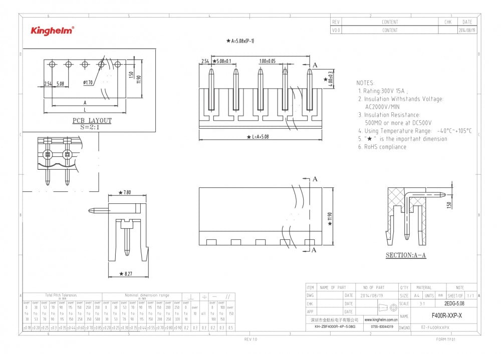 Kinghelm KH-ZBF4000R-4P-5.08G technical drawing