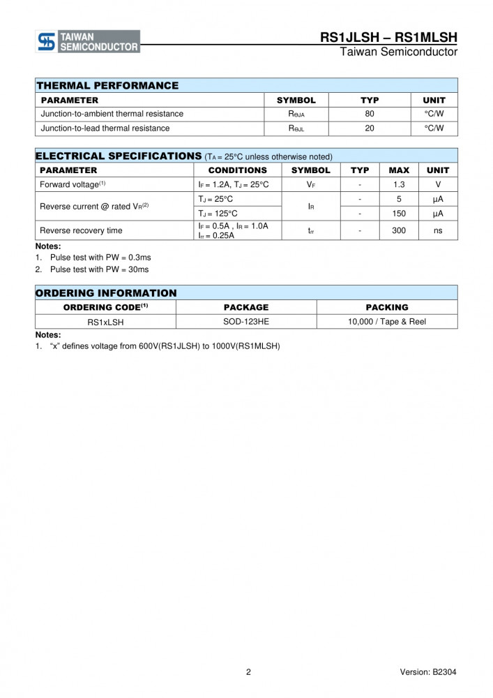 RS1JLSH datasheet page 2