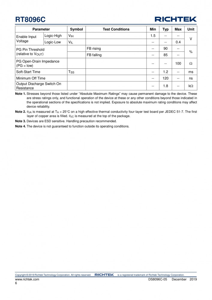 RT8096C technical document page 6
