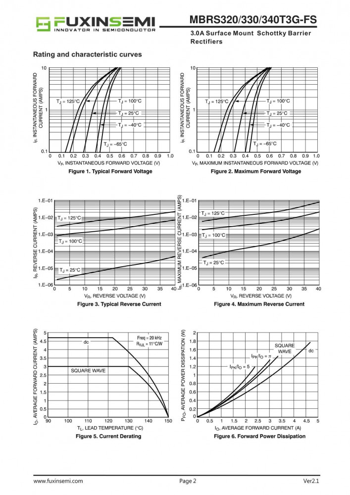 MBRS340T3G-FS datasheet page 2