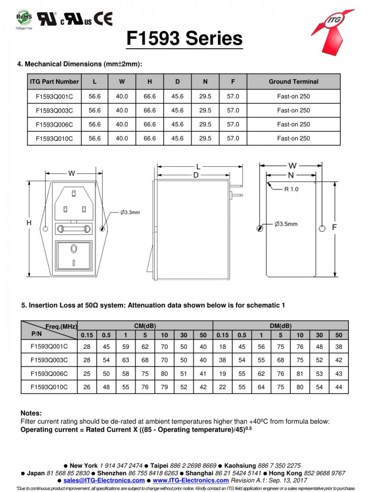 ITG Electronics F1593 Series datasheet, page 2