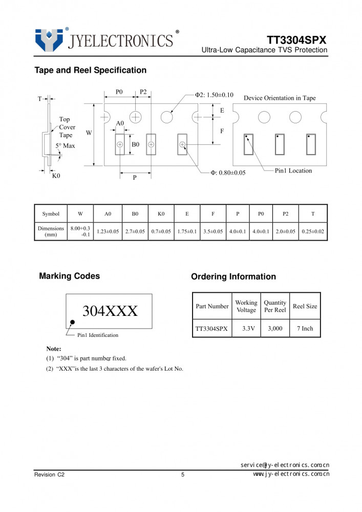TT3304SPX datasheet page 5