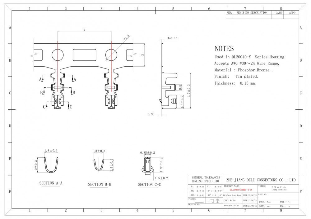 DLL PHM technical document page 7
