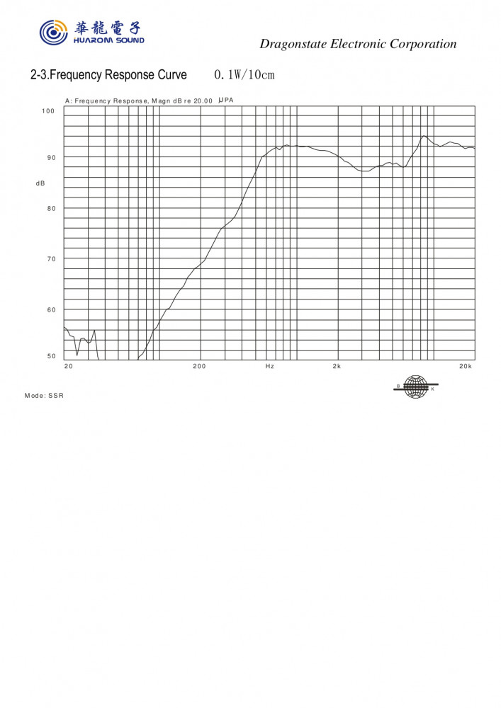 HDK-2008AA-1W18 dimension page
