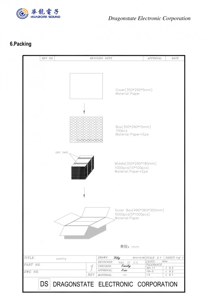 HDK-2008AA-1W18 packing page