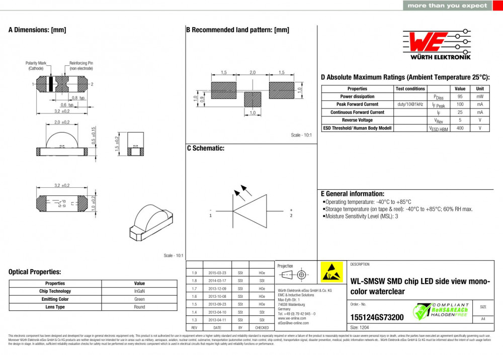 155124GS73200 technical document page 1