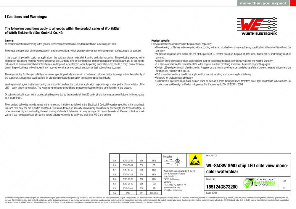 155124GS73200 technical document page 8