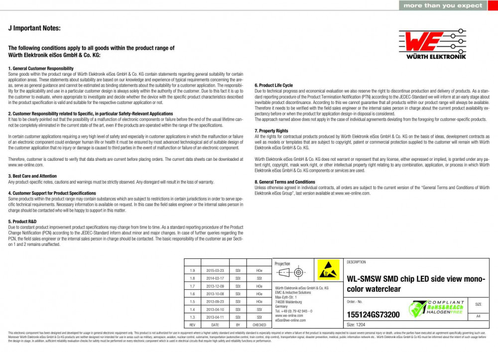 155124GS73200 technical document page 9