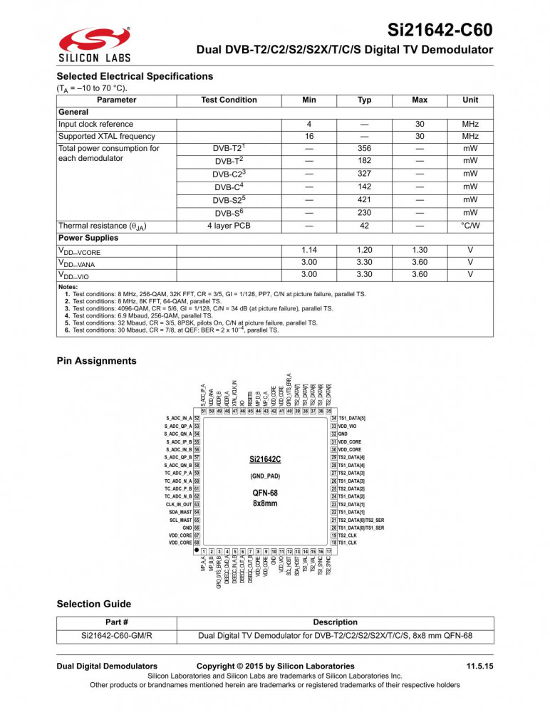 SI21642-C60-GMR technical document page 2