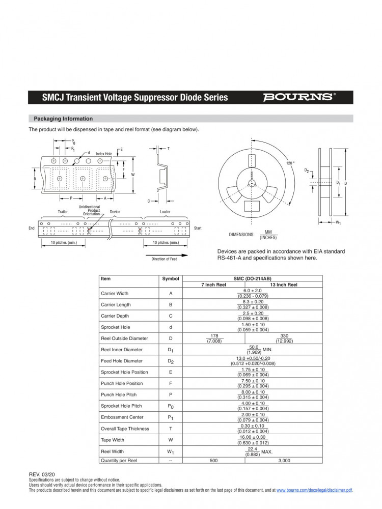 SMCJ series technical document page 5