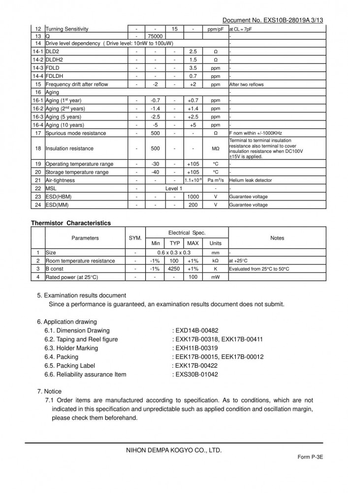 EXS00A-CS11019 specification page 3