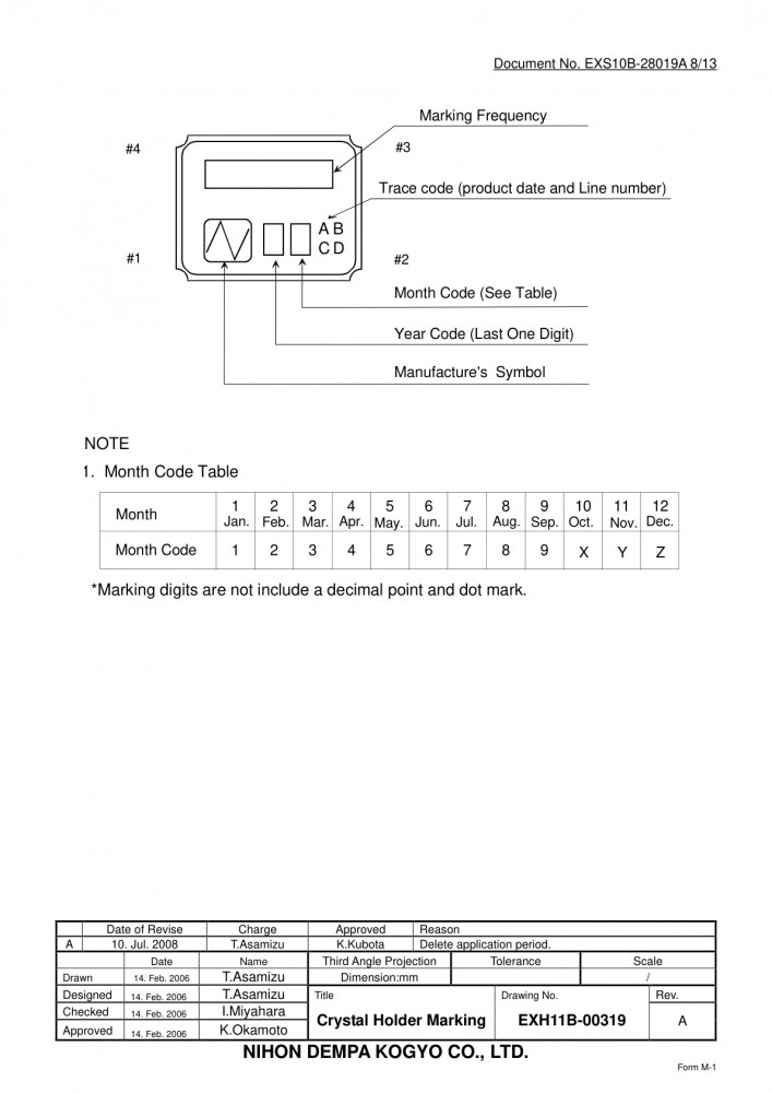 EXS00A-CS11019 specification page 8