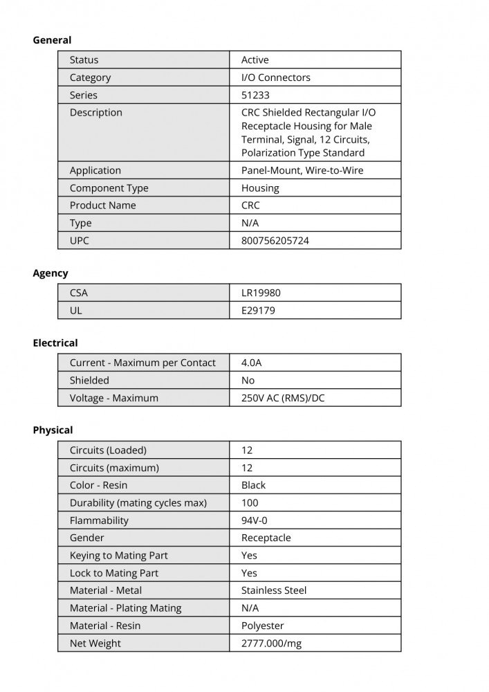 MOLEX 512331211 product document image, page 2