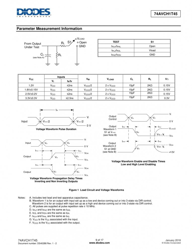 74AVCH1T45DW-7 technical document page 9