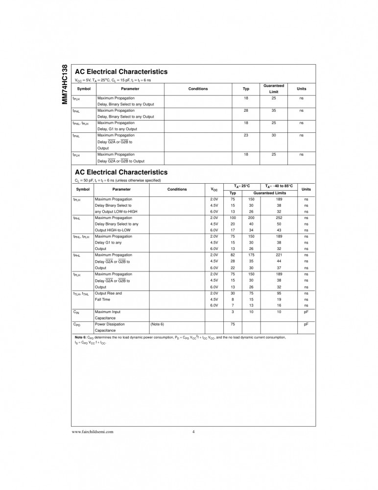 MM74HC138 datasheet page 4