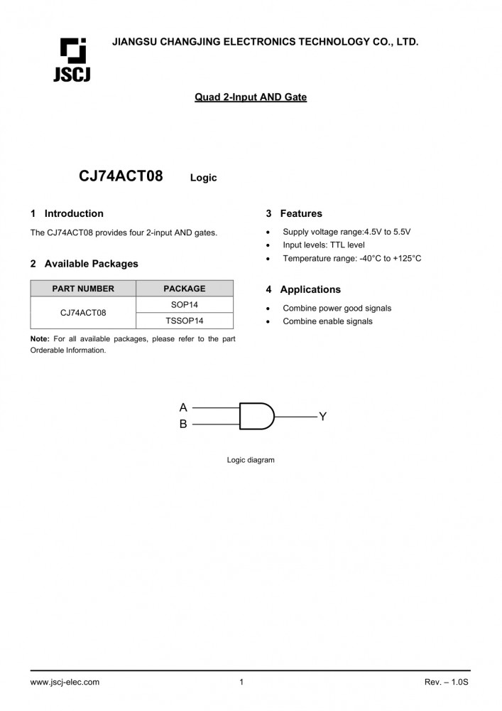 CJ74ACT08 datasheet page 1