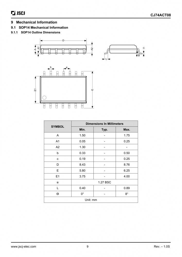 CJ74ACT08 datasheet page 9