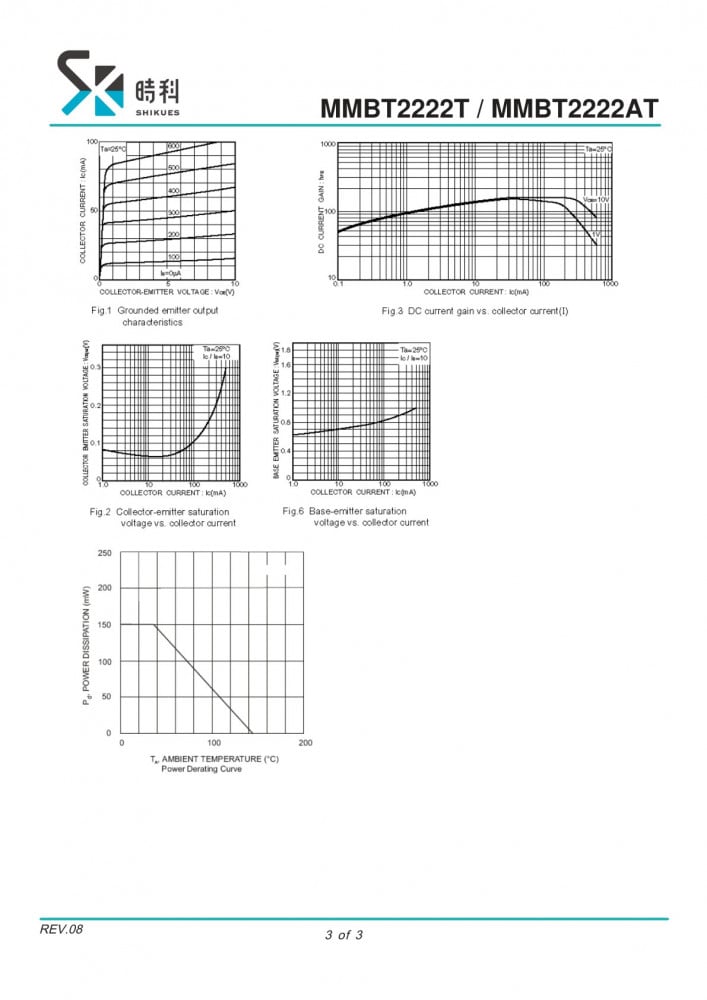 MMBT2222AT datasheet page 3