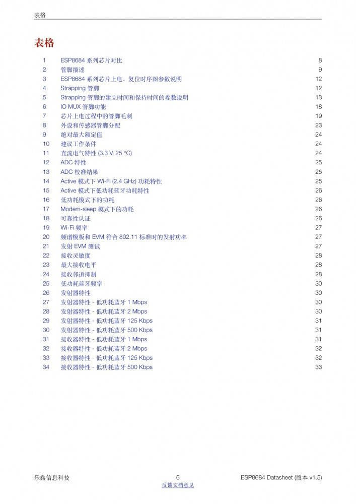 ESP8684H4 datasheet page 7