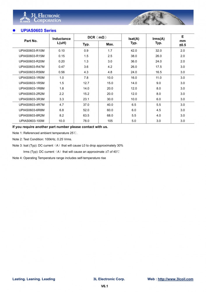 UPIA 06 series datasheet page 2
