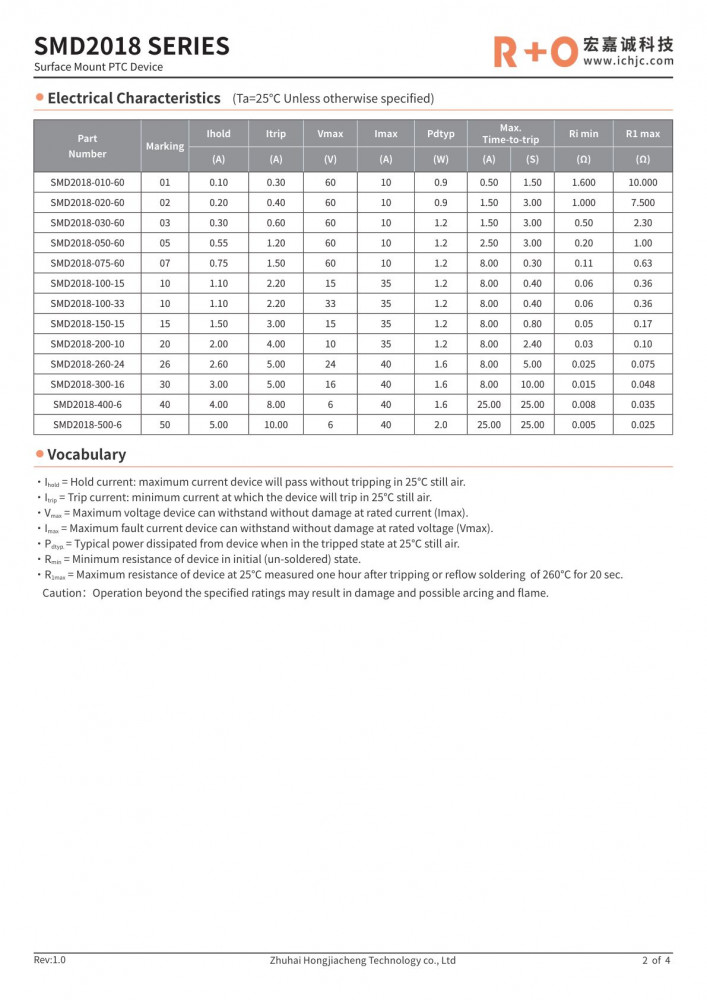 SMD2018 datasheet page 2