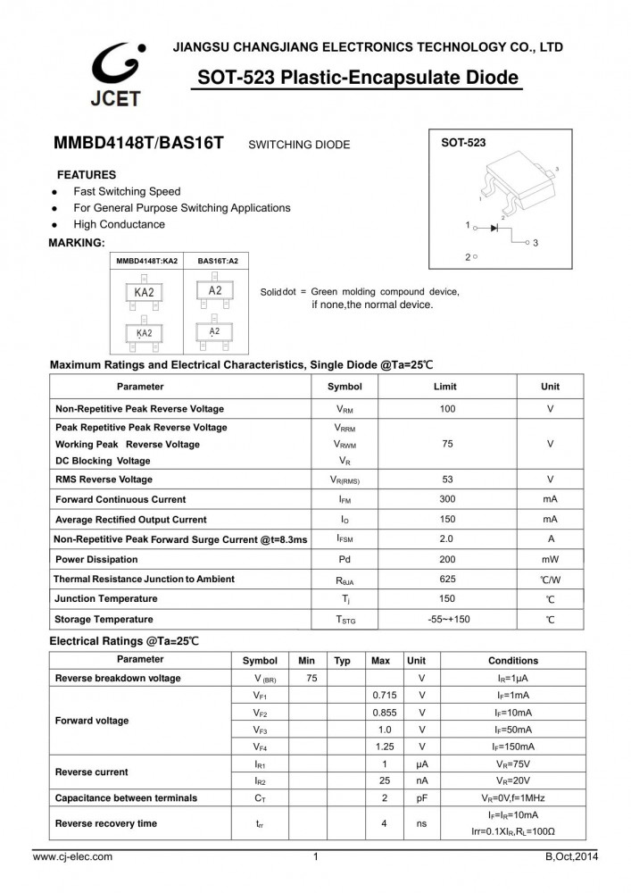 BAS16T datasheet page 1