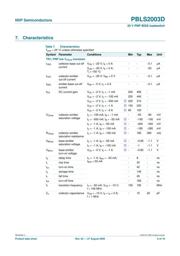 PBLS2003D datasheet page 7