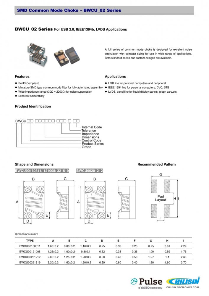 Chilisin BWCU datasheet page 1