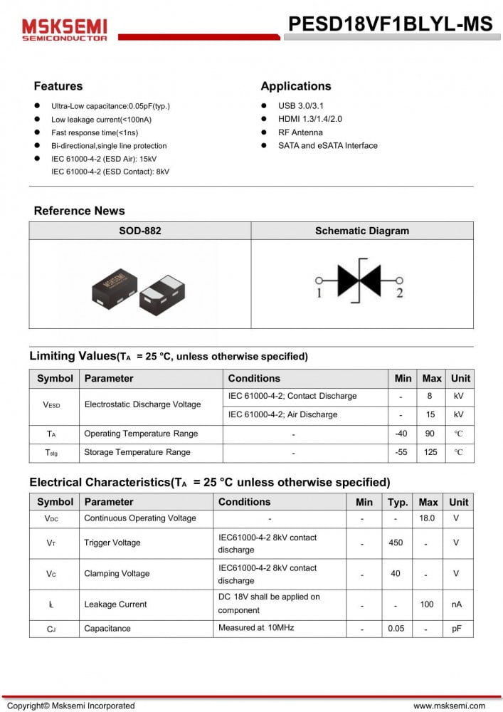 PESD18VF1BLYL-MS datasheet page 2