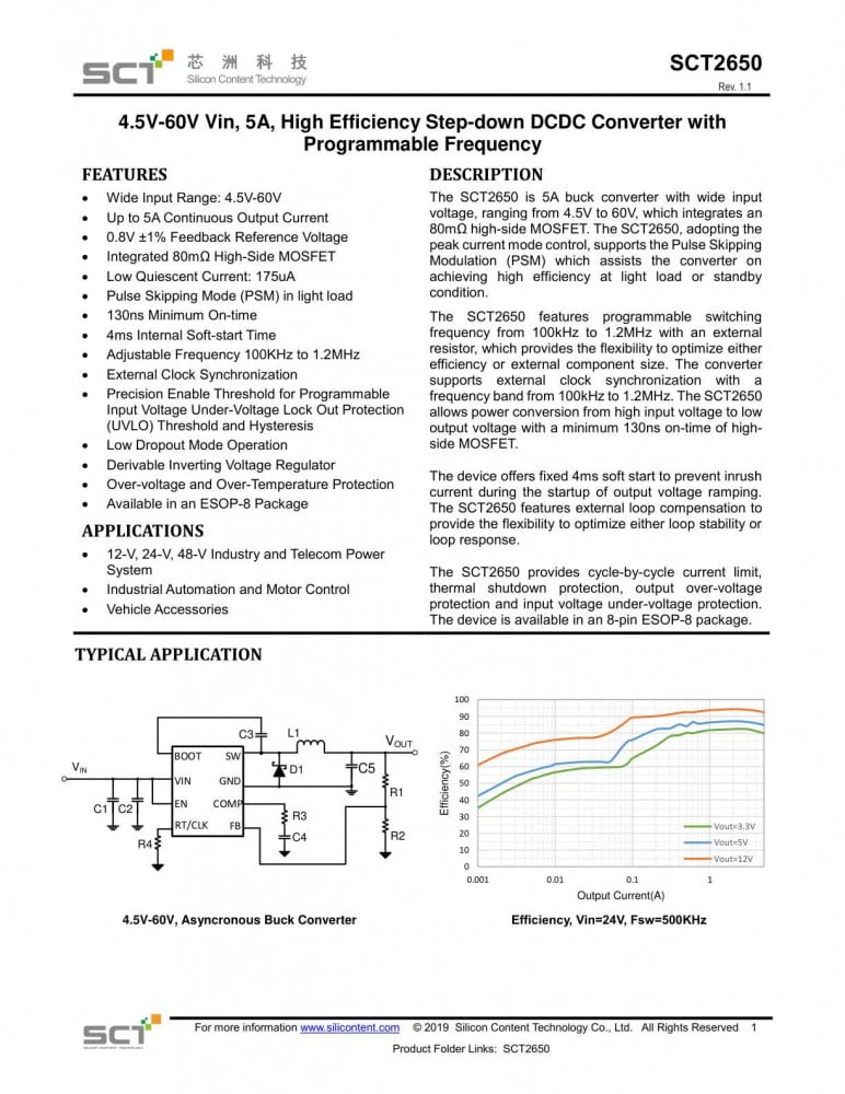 SCT2650STER datasheet page 1
