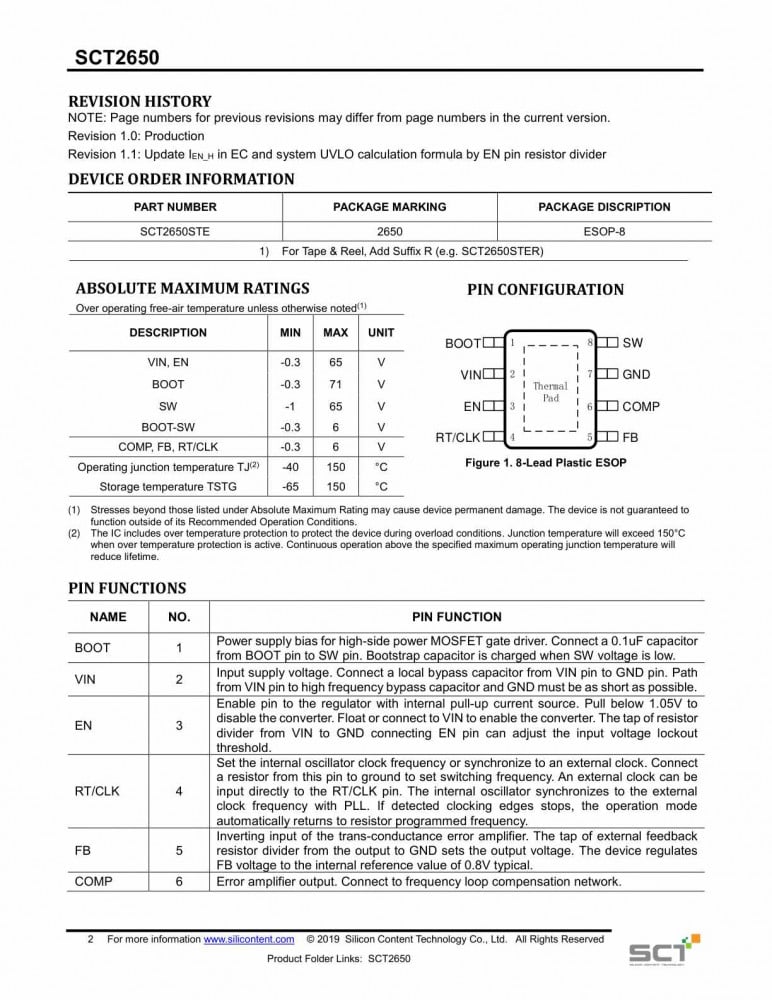 SCT2650STER datasheet page 2