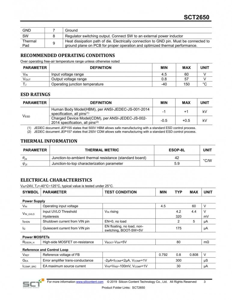 SCT2650STER datasheet page 3